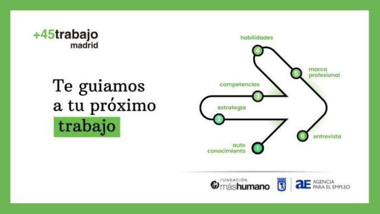 Inscripciones abiertas para el Programa +45 Trabajo Madrid ...